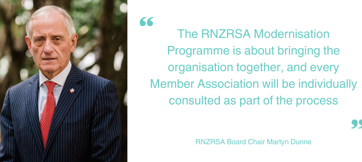 RNZRSA Modernisation Programme